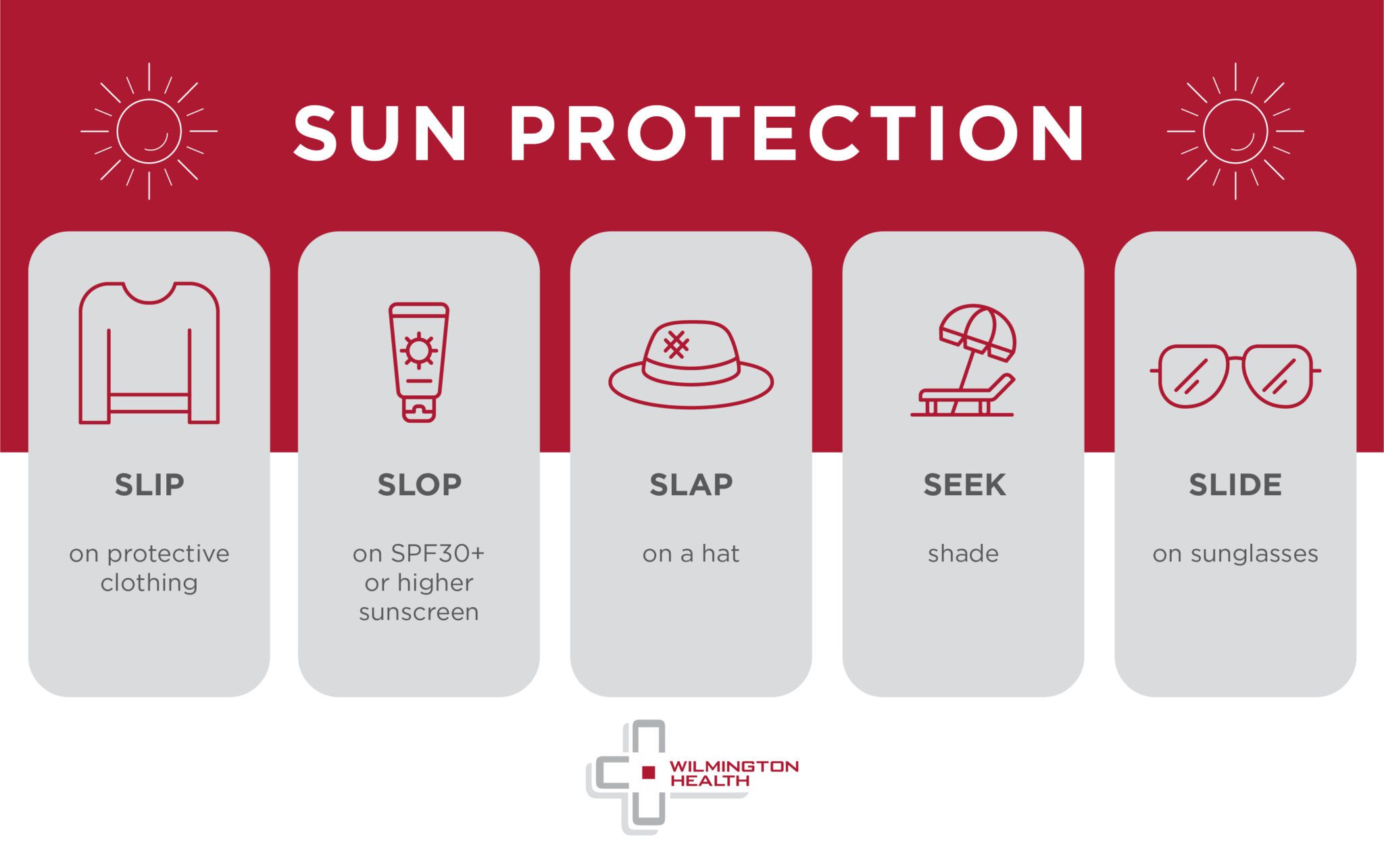 Staying safe in the sun: A complete guide - Wilmington Health