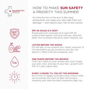 Staying safe in the sun: A complete guide - Wilmington Health